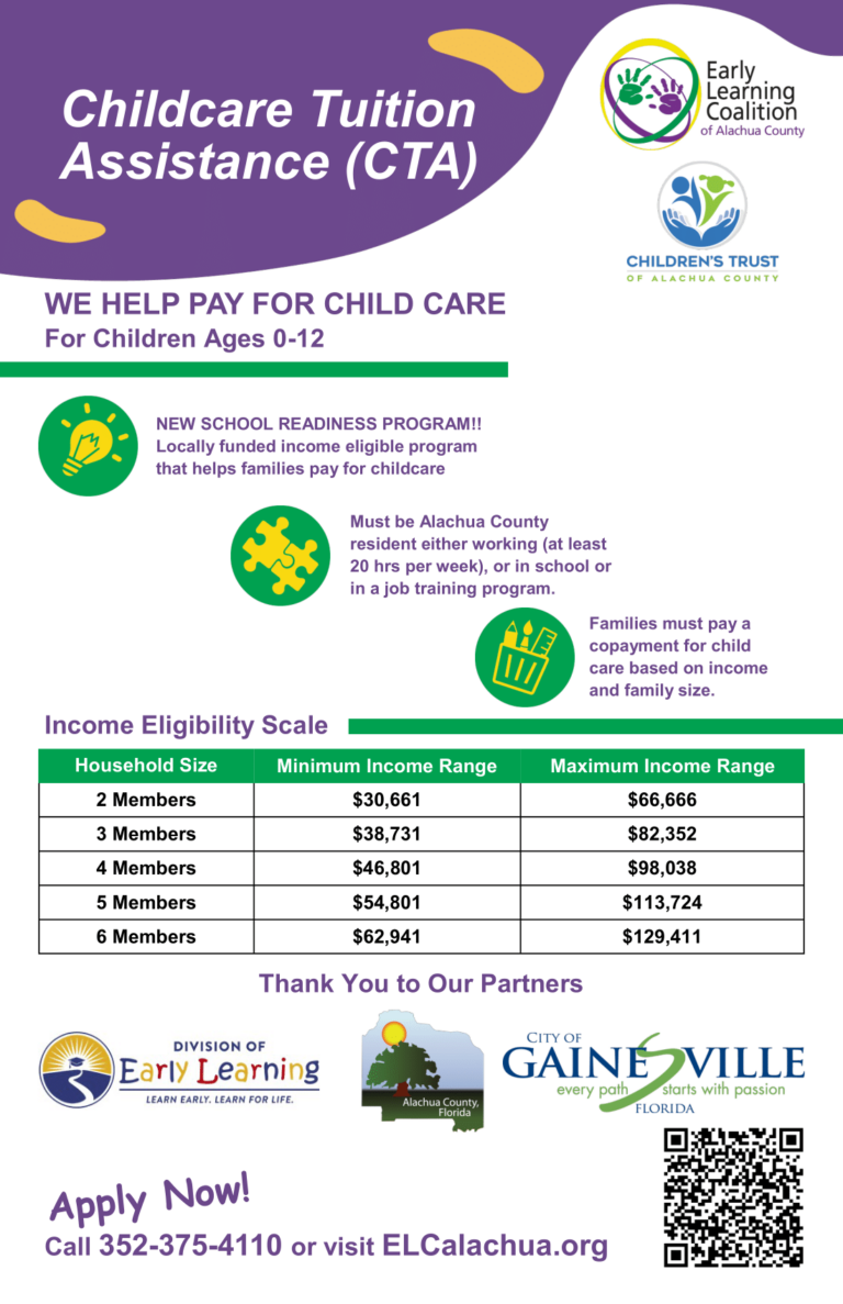_ELC Parents – Early Learning Coalition of Alachua County